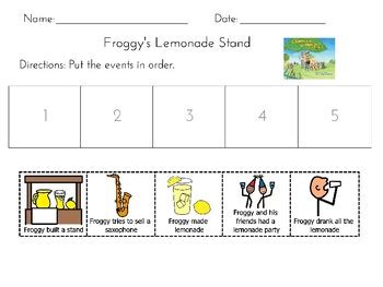 Froggy S Lemonade Stand Sequencing And Adaptive Writing TPT