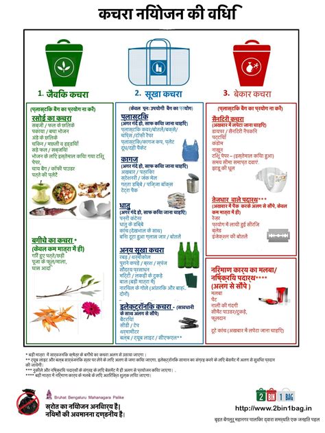 Reduce Reuse Recycle Essay In Hindi Reduce Reuse And Recycle Essay For Class