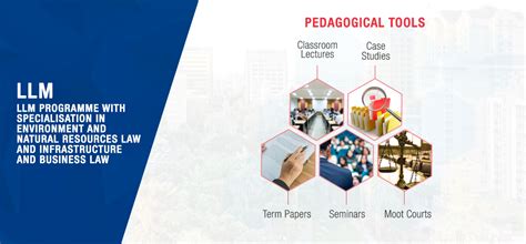 Llm Environment And Natural Resources Lawinfrastructure And Business Law New Delhi Llm Environment And Natural Resources Lawinfrastructure And Business Law New Delhi
