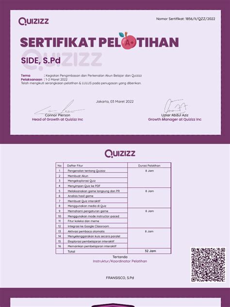 Sertifikat Pelatihan Quizizz Side S Pd Pdf Karier And Perkembangan Bisnis