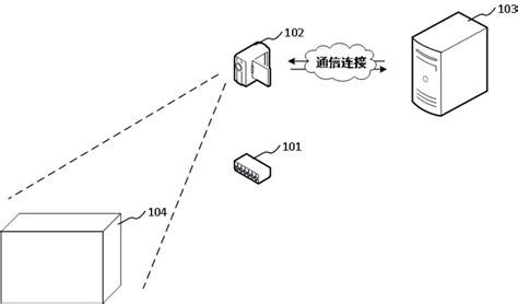Laser Data Extraction Method Data Processing Method And Three