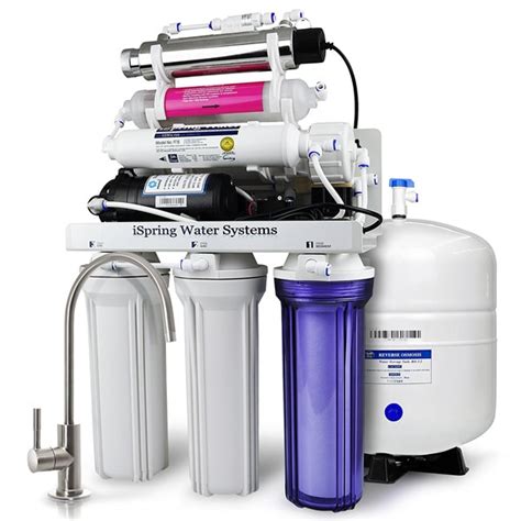 ISpring Reverse Osmosis Water System Buying Guide Planet Organics