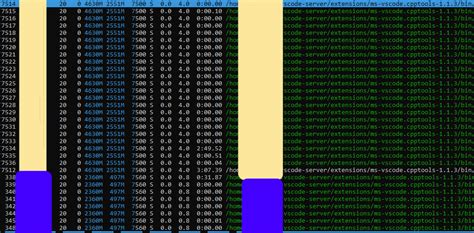 Please Stop Hogging The Unix Servers There Is No Reason Why Your Vs