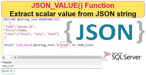 Sql Jsonvalue Function Sqlskull Sql Jsonvalue Function Sqlskull