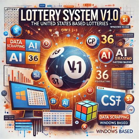 Harisha Lakshan Warnakulasuriya On Linkedin Windowsapplicationengineer Software