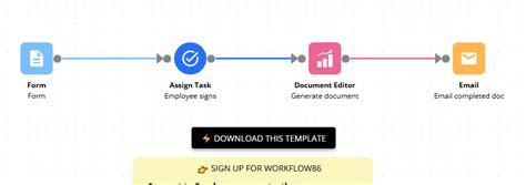 sharing a workflow workflow86 documentation