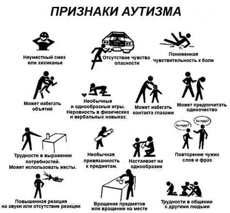Что такое Аутизм это Что значит Значение слова Все кидки