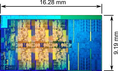 Microprocessor Can Any Part Of Intel S RdRand Random Number Generator Be Visually Inspected