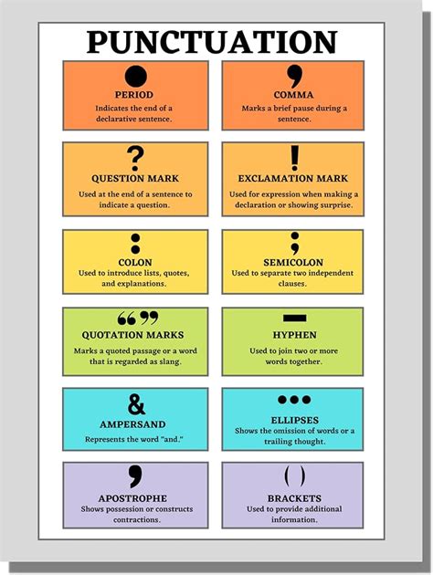 Free Printable Punctuation Cheat Sheet Free Printables
