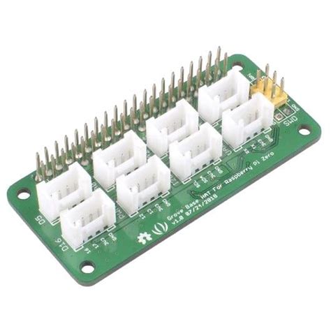 Best Raspberry Pi HATs For AI Applications