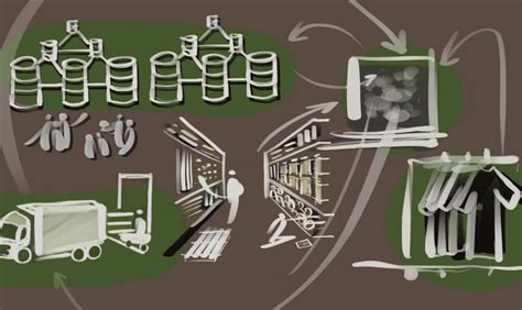 Sri Deepthi Pydimarri On Linkedin Mitx Ctlsc4x Certificate Edx