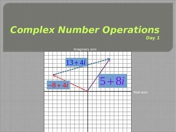 Complex Number Operations Day By Math For High School Tpt