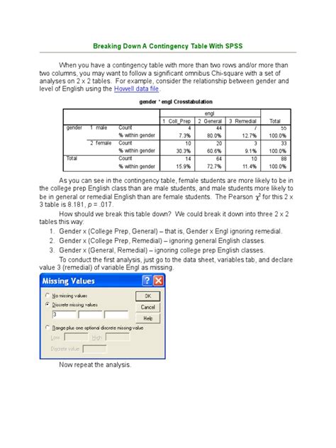 Breaking Down A Contingency Table With Spss Howell Data File Pdf Statistical Analysis