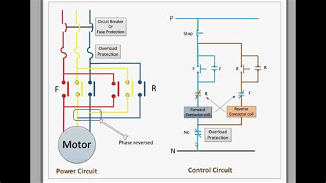 Forward Reverse Single Line Diagram Relay Circuit Working At
