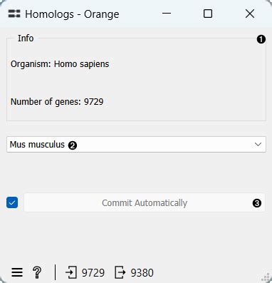 Orange Data Mining Undefined