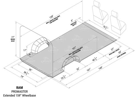 Ram Promaster 2500 Interior Dimensions Frameimage Org