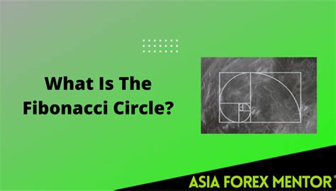 Understand Fibonacci Circles For Trading • Asia Forex Mentor