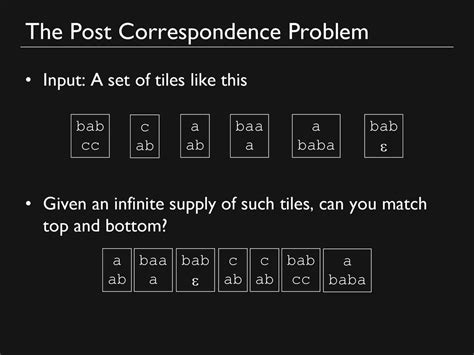 Undecidable Problems For Cfgs Ppt Download