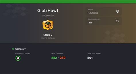 I Hit 1600 Today In Slippi Ranked For The First Time D R Ssbm