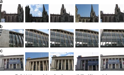 Figure 3 From Multi Scale Gist Feature Manifold For Building