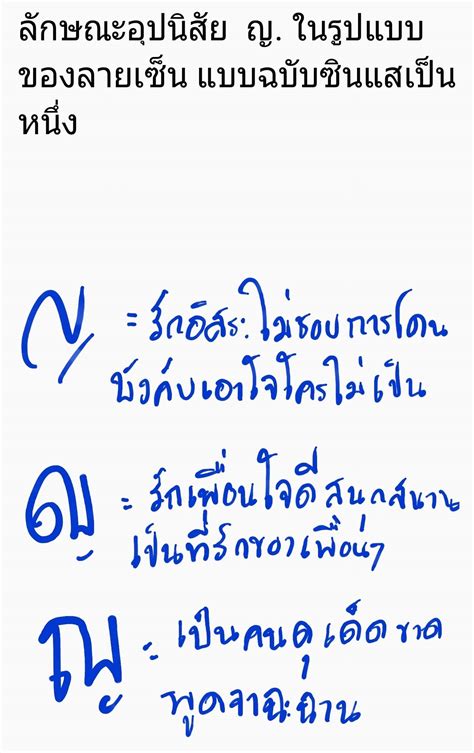ขอรับเงื่อนไขในการออกแบบลายเซ็นได ซินแสเป็นหนึ่ง วงษ์ภูดร Facebook