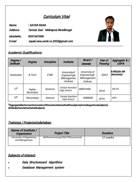 Sayak Rana Pdf