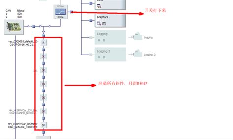 Canalyzer使用介绍 电子工程专辑