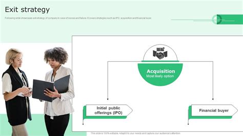 Exit Strategy Boon Investor Funding Elevator Pitch Deck PPT Example