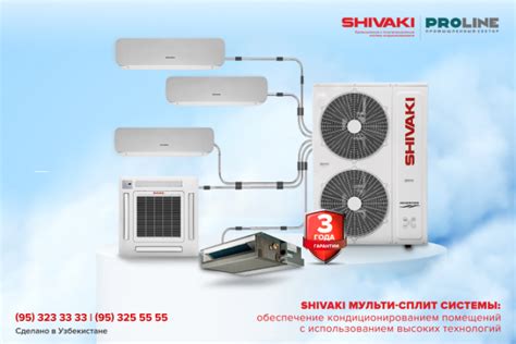 Shivaki мульти-сплит системы обеспечат кондиционированием помещений с ...
