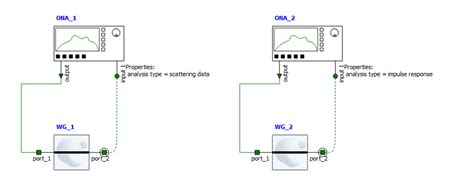 Running Quality Assurance Qa Tests Tutorial Ansys Optics