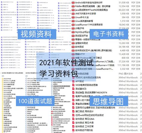 最完整的自动化测试流程：python编写执行测试用例及定时自动发送最新测试报告邮件 【建议收藏】 华为python 自动化测试过程 csdn博客