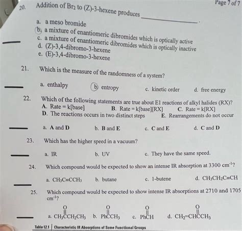 Solved 20 Addition Of Br2 To Z −3 Hexene Produces A A