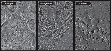81 The Galilean Moons Of Jupiter Fanshawe College Astronomy