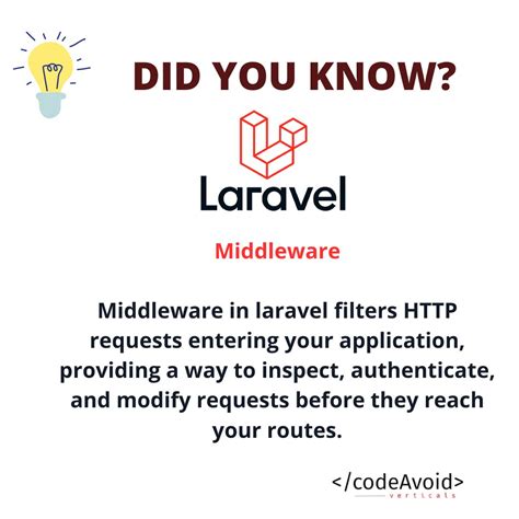 Codeavoid Verticals On Linkedin Laravel Middleware Web Development