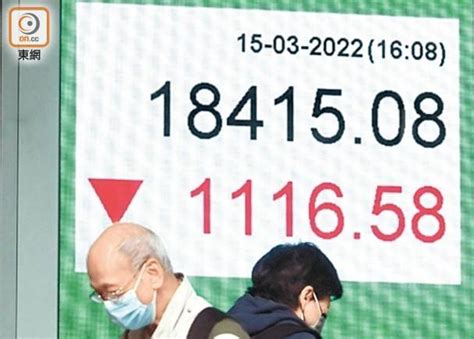 強積金近月虧損1406億 4月份每人蝕14萬 Oncc 東網 Line Today