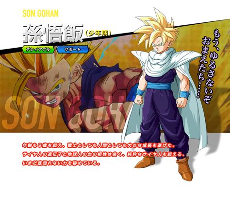 Teen Gohan Ssj1 Db Z Kakarot By Jlg Gg On Deviantart