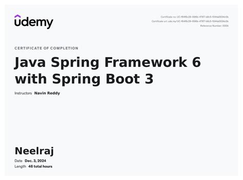 Neelraj S G On Linkedin Java Springboot Spring6 Certification Microservices Docker