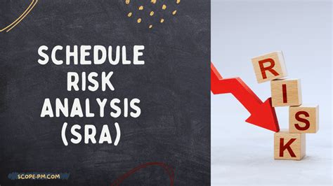 Mastering Schedule Risk Analysis Sra For Construction Projects