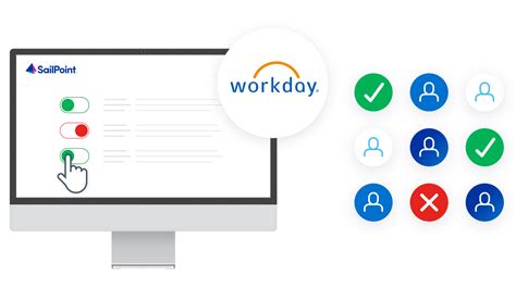 Identity Security For Workday Integrations Sailpoint