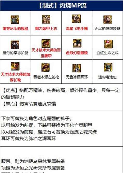 dnf110级漫游穿哪套装备 地下城与勇士问答 梦幻手游网