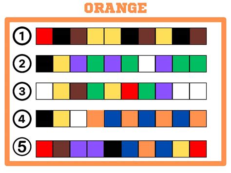 Block Patterns Score Sheet By Bradford Pe Tpt