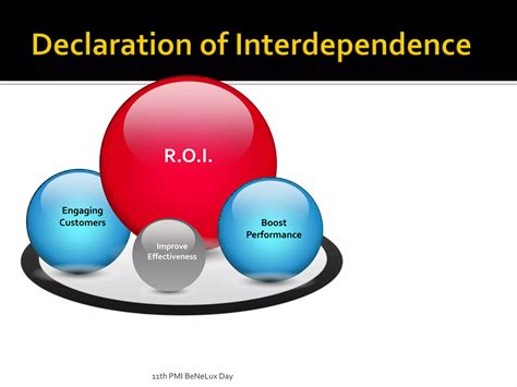 Agile Governance V12 Pptx