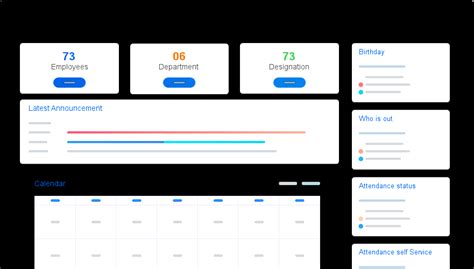 Best WordPress HRM Plugin For Employee Management WP ERP