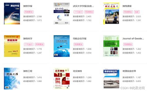 测绘类（遥感）投稿期刊（卓越期刊、ei、cscd、核心期刊）汇总，内附投稿链接遥感投稿 Csdn博客