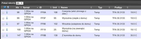 Domoticz Cz 4 Podłączenie Termometru Ds18b20 Do Raspberry Pi Blog