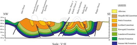 Geological Cross Section Along Line Cd Of Figure 3 Download