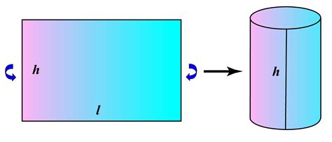 Volumes Of Different Solid Shapes Formulas Examples Cuemath