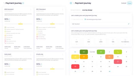 Key Credit Management Software Functionalities