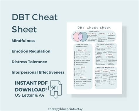 Dbt Skills Cheat Sheet Quick Reference Guide Printable Pdf