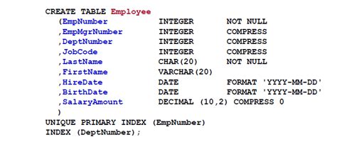 What Is Teradata Objects A Tutorials And Guide